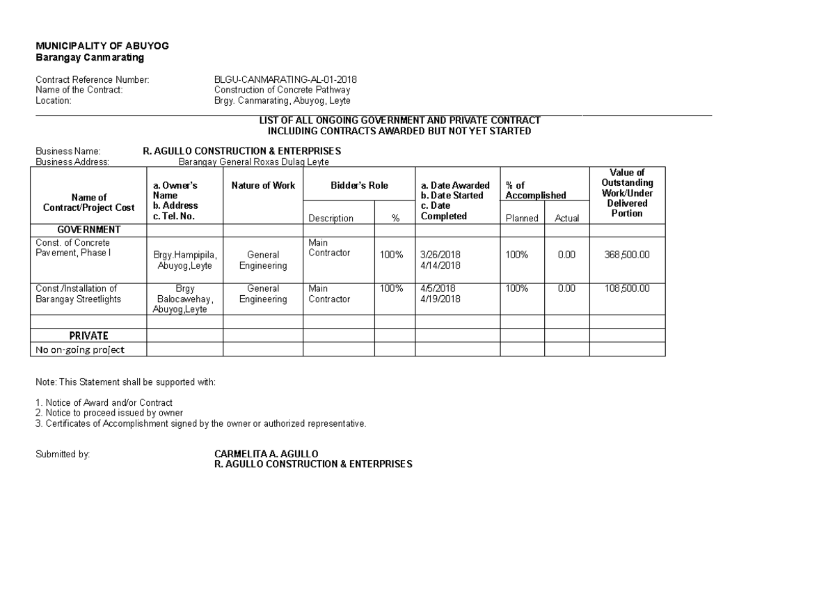 Brgy. List of on going Similar Projects Government and Private ...