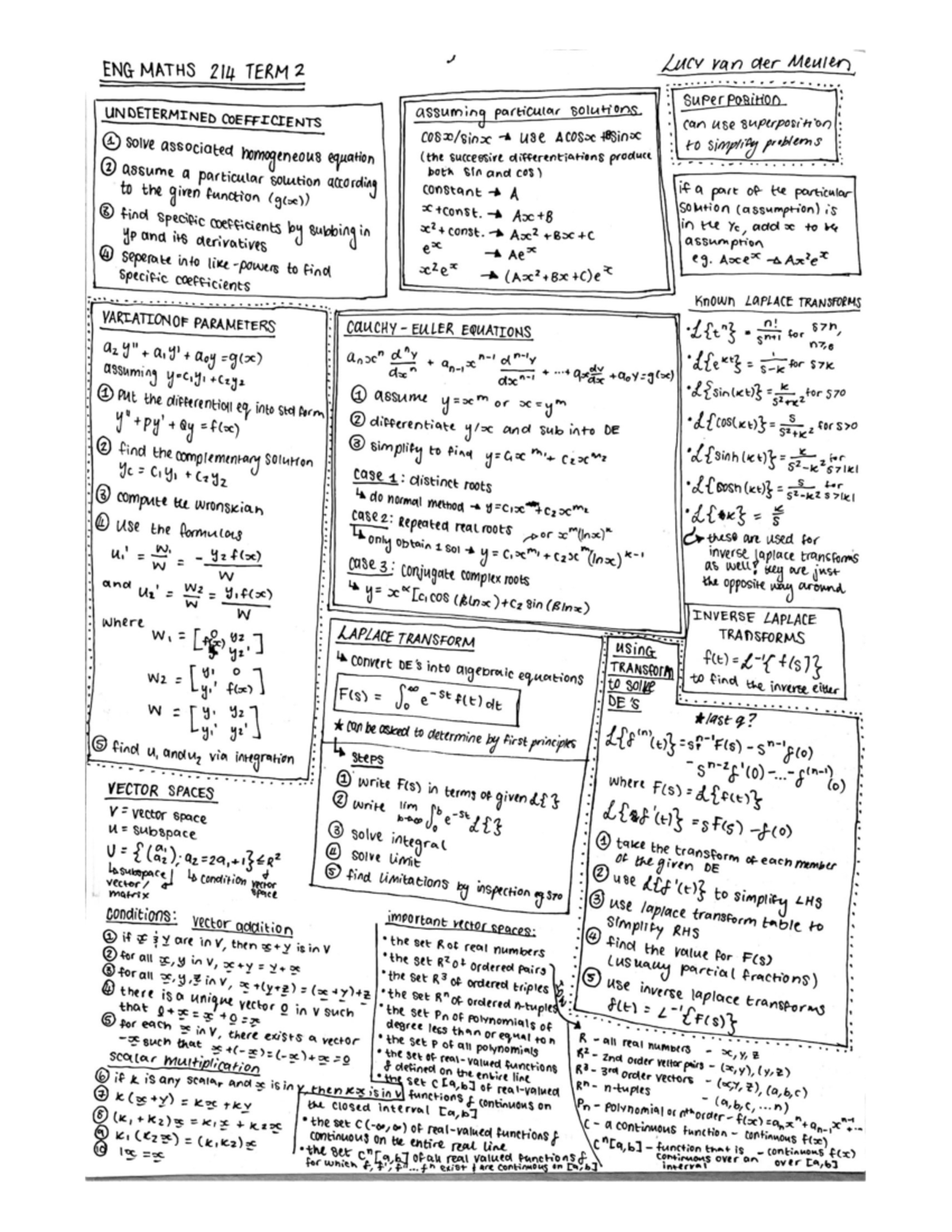 Eng Maths 214 Term 2 - This is a summary of term 2 course work - Lucy ...