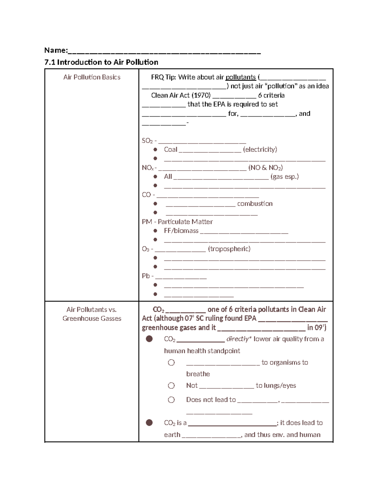 APES Unit 7 Notes - Name ...