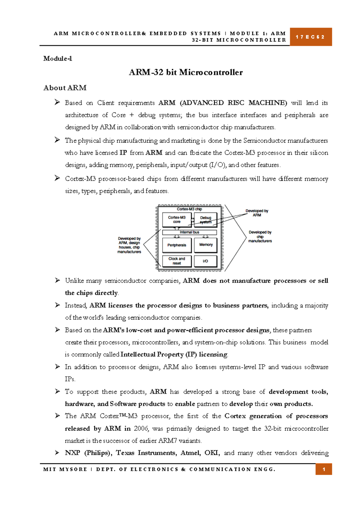 Module 1 - ARM Microcontroller MIT portrait - A R M M I C R O C O N T R ...