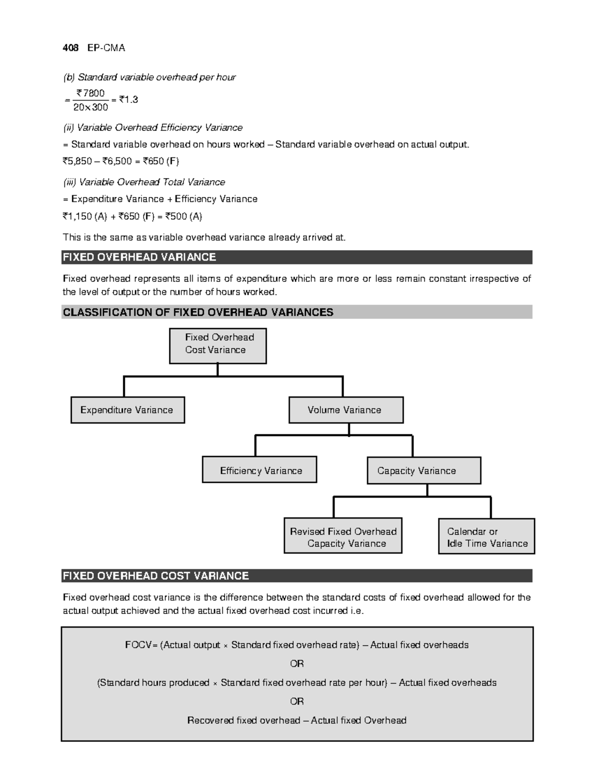 Cost Accounting- Fixed Overhead Variance - 408 EP-CMA FOCV= (Actual ...