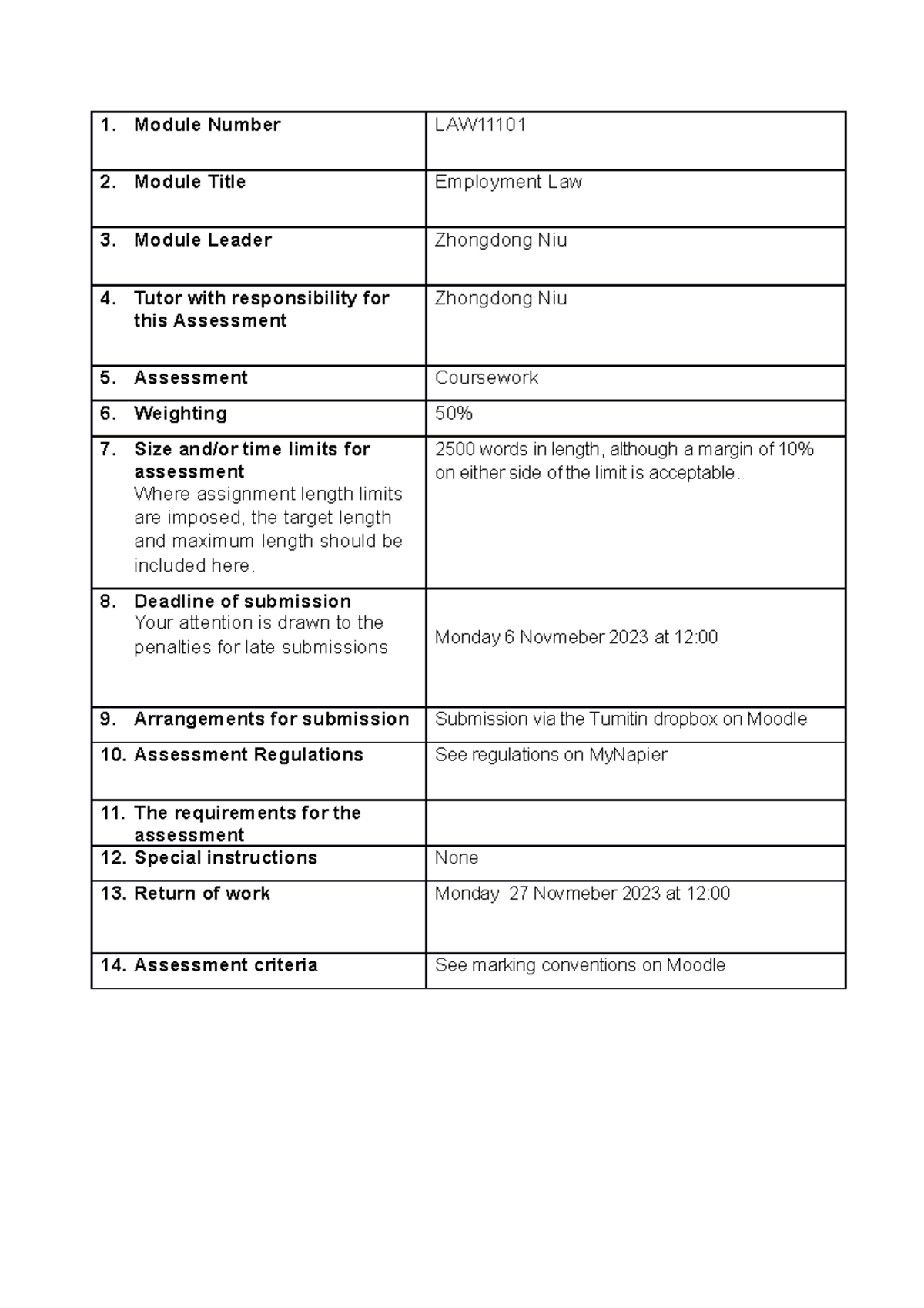 Coursework instructions Employment Law - Module Number LAW Module Title ...