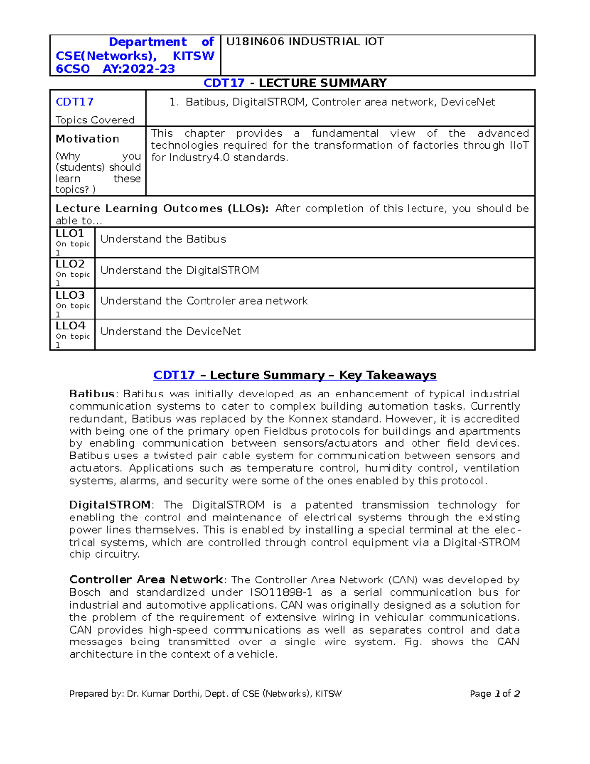 IIOT CDT17 Summary 6CSO 2022-23 - Department of CSE(Networks), KITSW ...