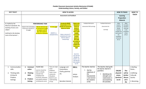 Philippine Politics & Governance - Study the Philippine Politics and ...