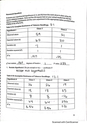Recitation Assignment 10.chap18 - Hawaii Pacific University General Biology I: BIOL Recitation ...