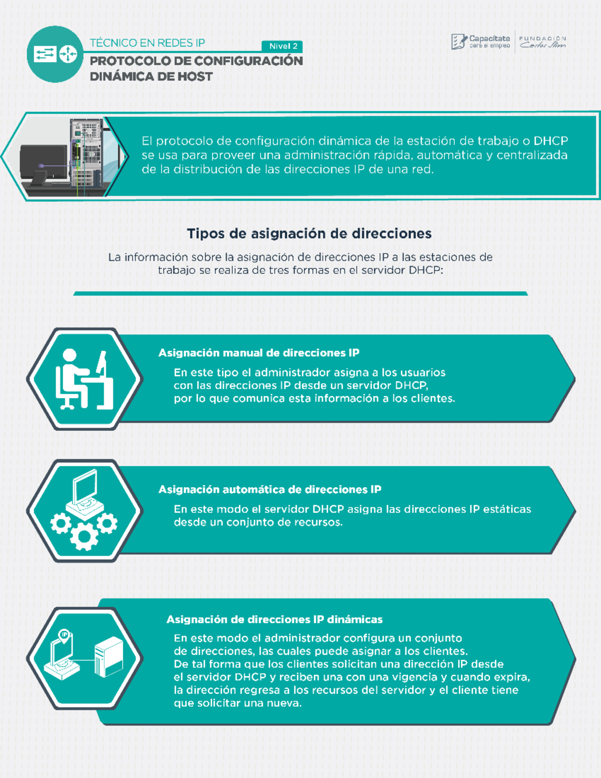 Protocolo de configuración dinámica de host - Arquitectura de Redes - Studocu