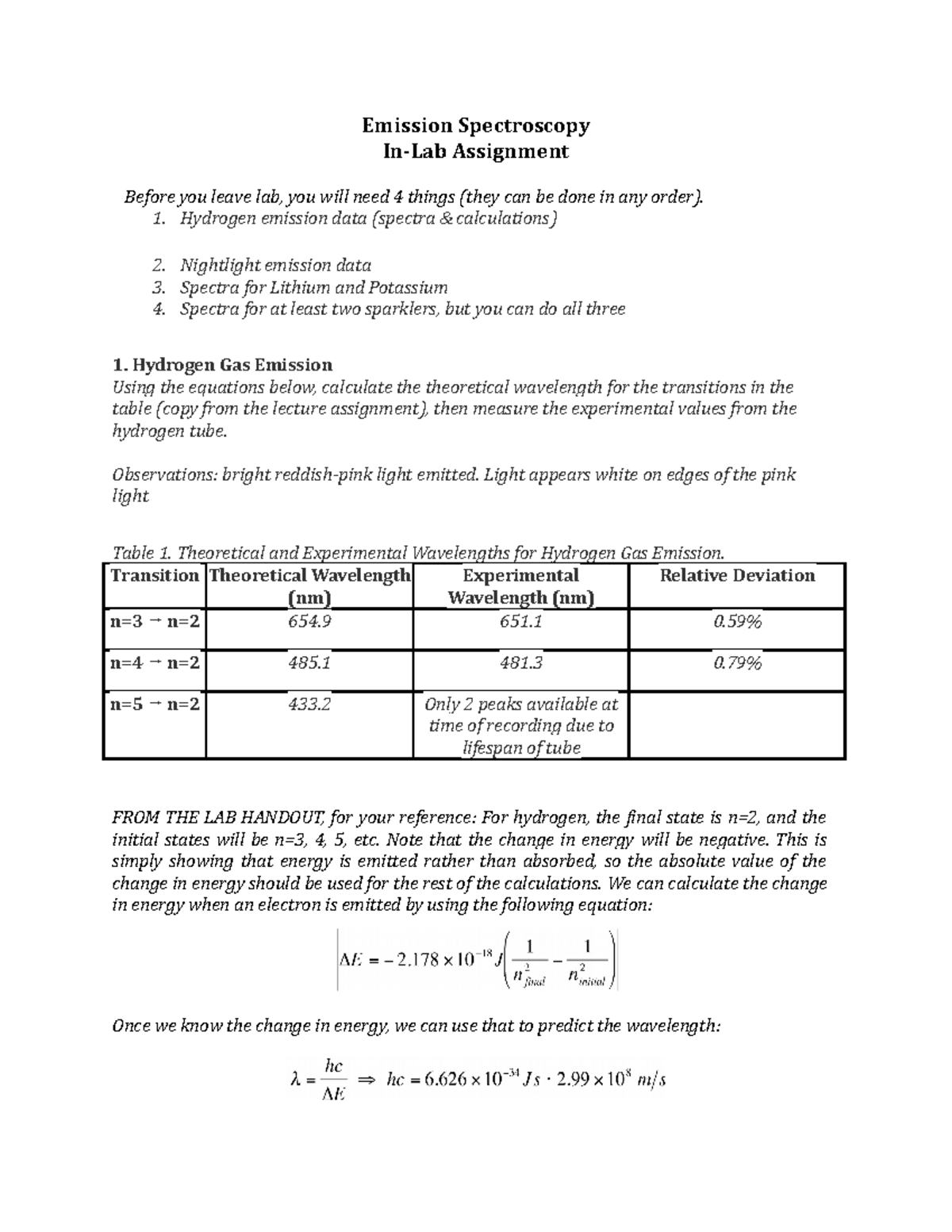 5b In Lab Assignment Emission Spectroscopy Emission Spectroscopy In