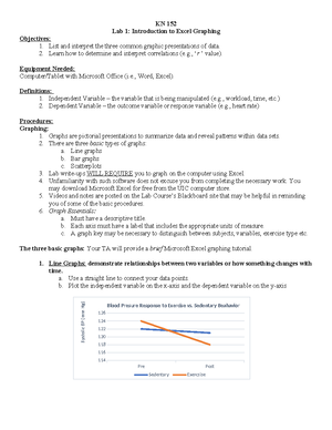 Lab 1 Manual - Intro to Excel Graphing - KN 152 Lab 1: Introduction to Excel Graphing Objectives ...