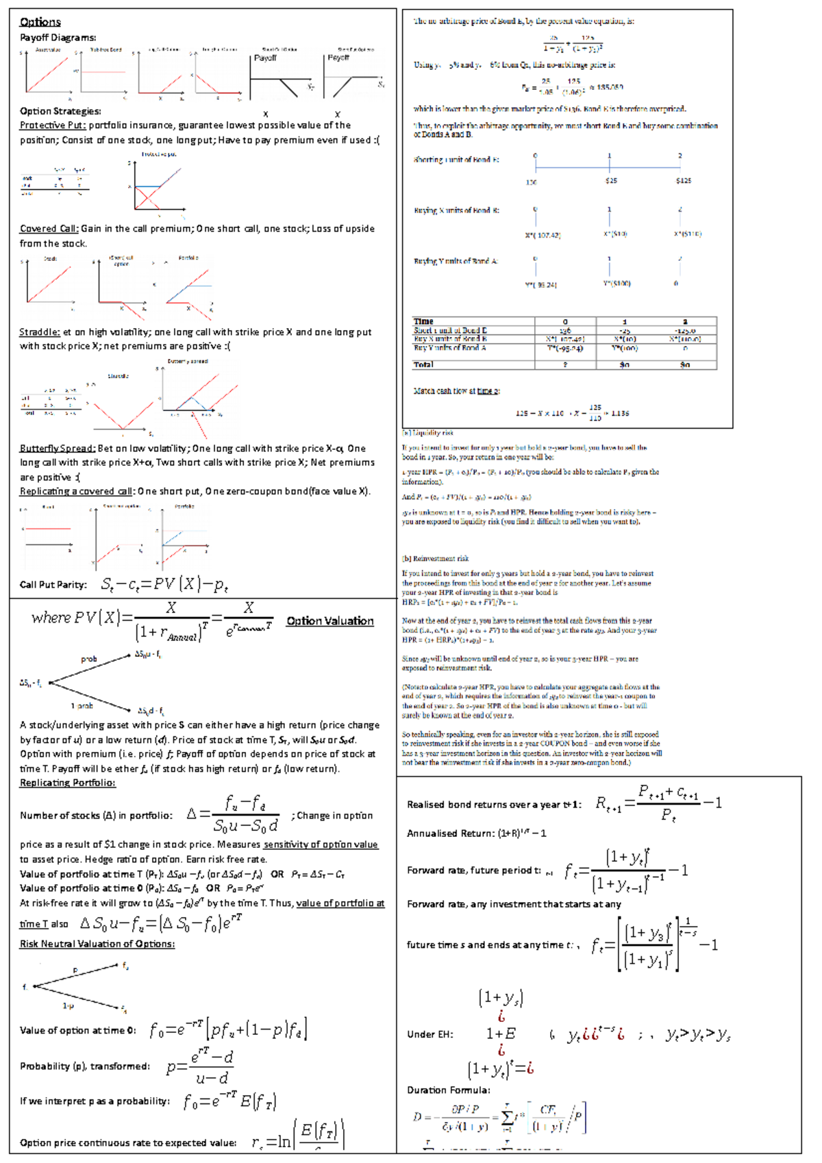 Finals Cheat sheet - Options Payoff Diagrams: Option Strategies ...