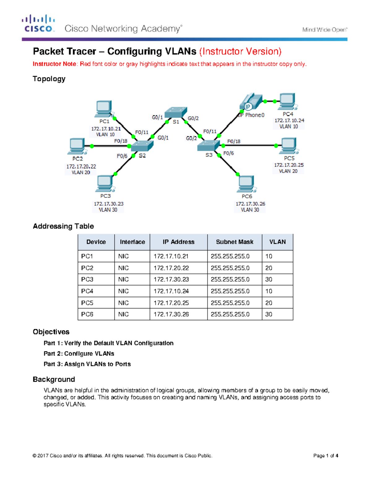 6.2.1.7 Packet Tracer - Configuring VLANs Instructions - ILM - Packet Tracer – Configuring VLANs ...