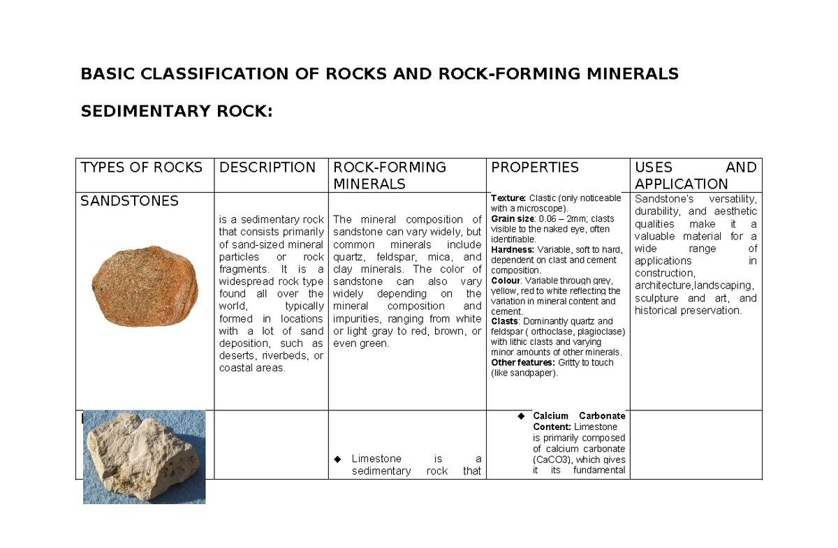 Sedimentary Rocks - BASIC CLASSIFICATION OF ROCKS AND ROCK-FORMING ...