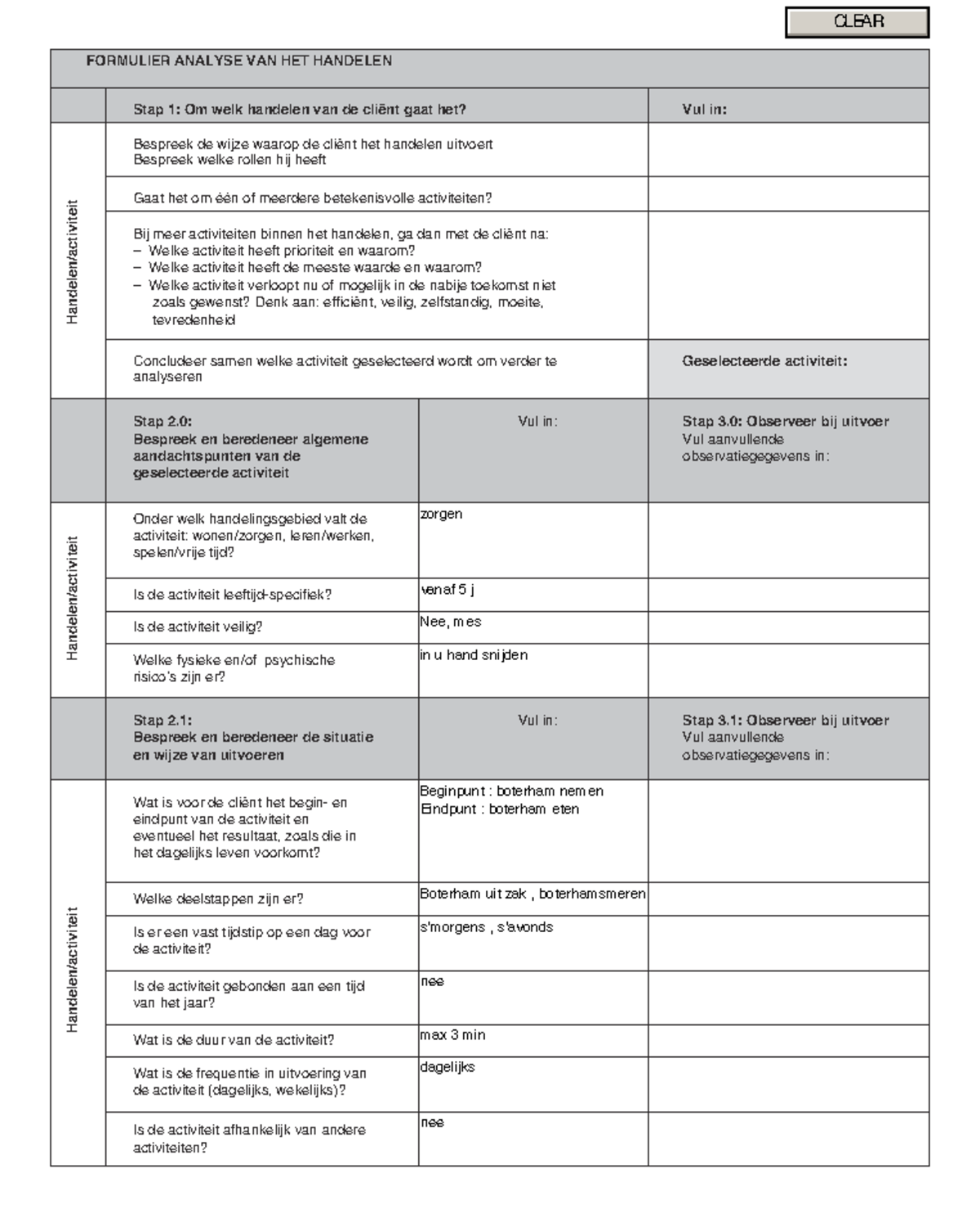 Boterham smeren AA-HA - AA/HA - FORMULIER ANALYSE VAN HET HANDELEN Stap ...