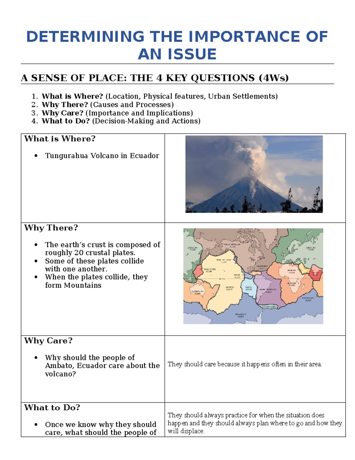 102 Determining the Importance of an Issue - DETERMINING THE IMPORTANCE ...
