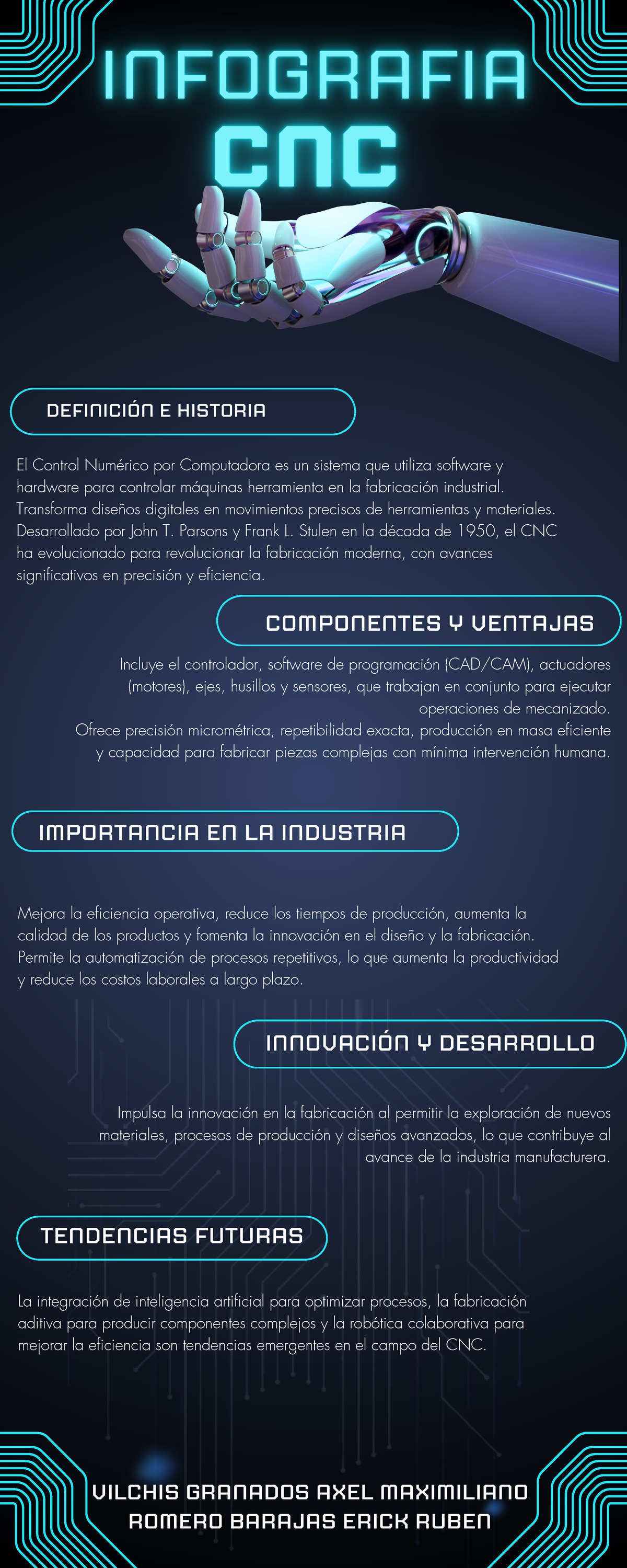 Infografia 5RM2 - El Control Numérico por Computadora es un sistema que ...