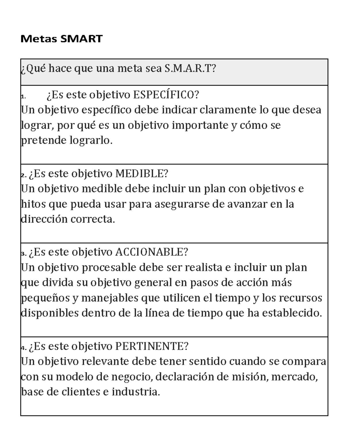 Smart Goals-2 - Metas SMART ¿Qué hace que una meta sea S.M.A.R? 1. ¿Es ...