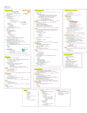 Cast - procedure - ACTIVE LEARNING TEMPLATES THERAPEUTIC PROCEDURE A ...