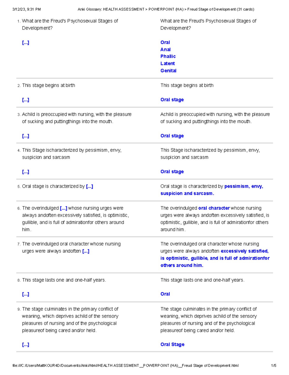 Freud Stage of Development (31 cards) - What are the Freud's ...