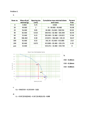 SOIL Sampling, Labelling AND Storage - SOIL SAMPLING, LABELLING AND ...
