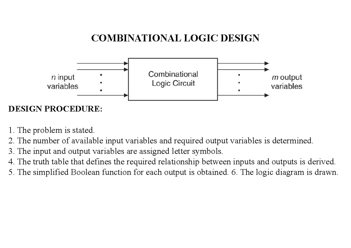 Adder Subtractor - COMBINATIONAL LOGIC DESIGN DESIGN PROCEDURE: The problem is stated. The ...
