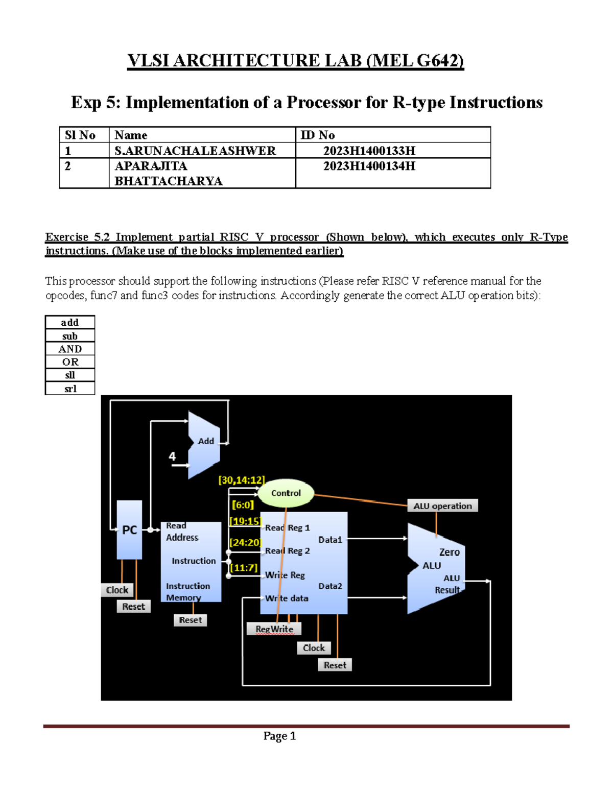 Rtype - (Make use of the blocks implemented earlier) This processor should support the following ...