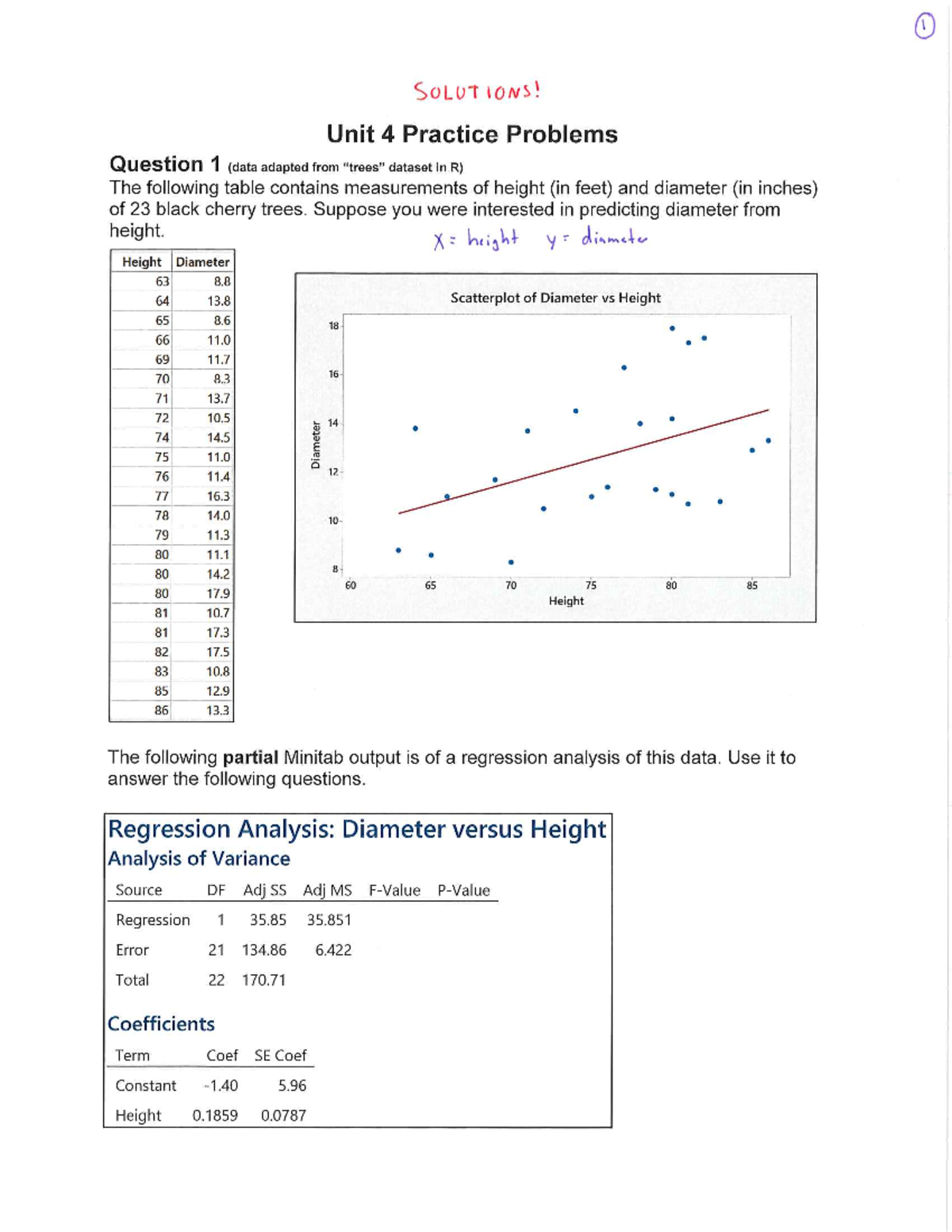 Unit 4 Practice Problems [ Solutions] - SOLUTIONS! Unit 4 Practice ...