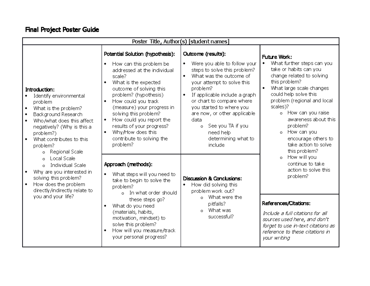 Final Project Poster Guide brief #2 Mary v. Madison - Final Project ...