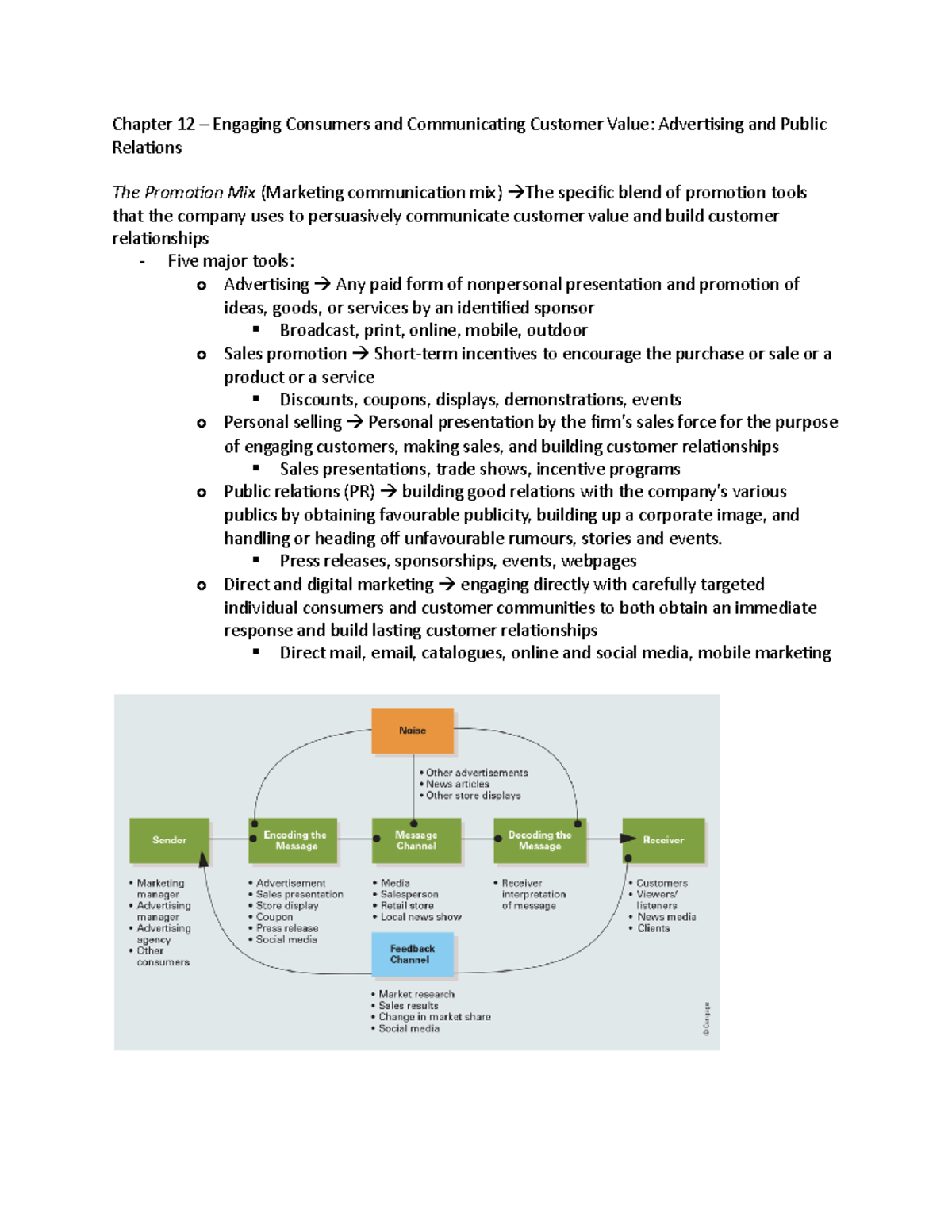 Chapter 12 Notes - Engaging Consumers and Communicating Customer Value ...