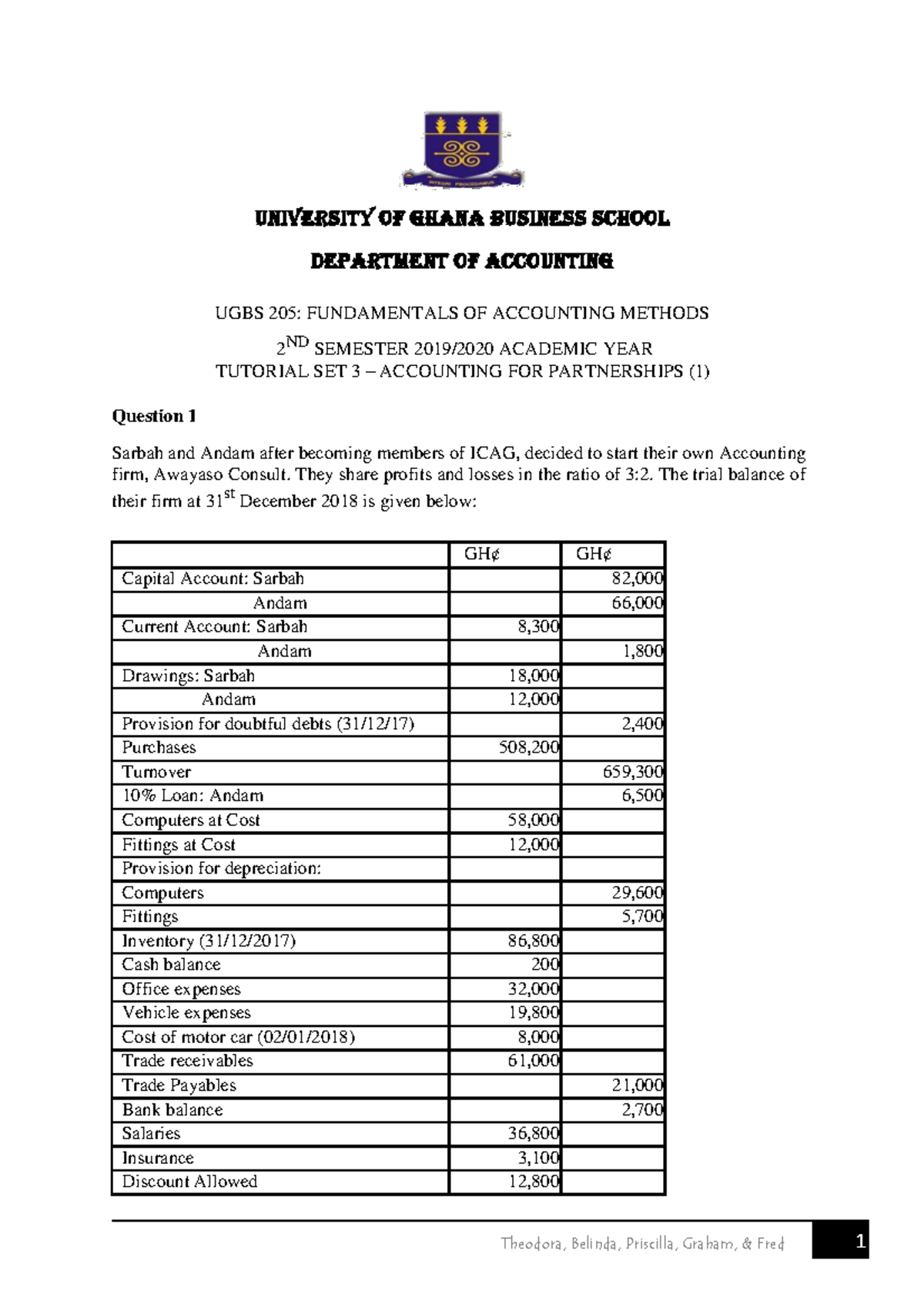 Tutorial and Worksheet Questions and Solutions - UNIVERSITY OF GHANA ...