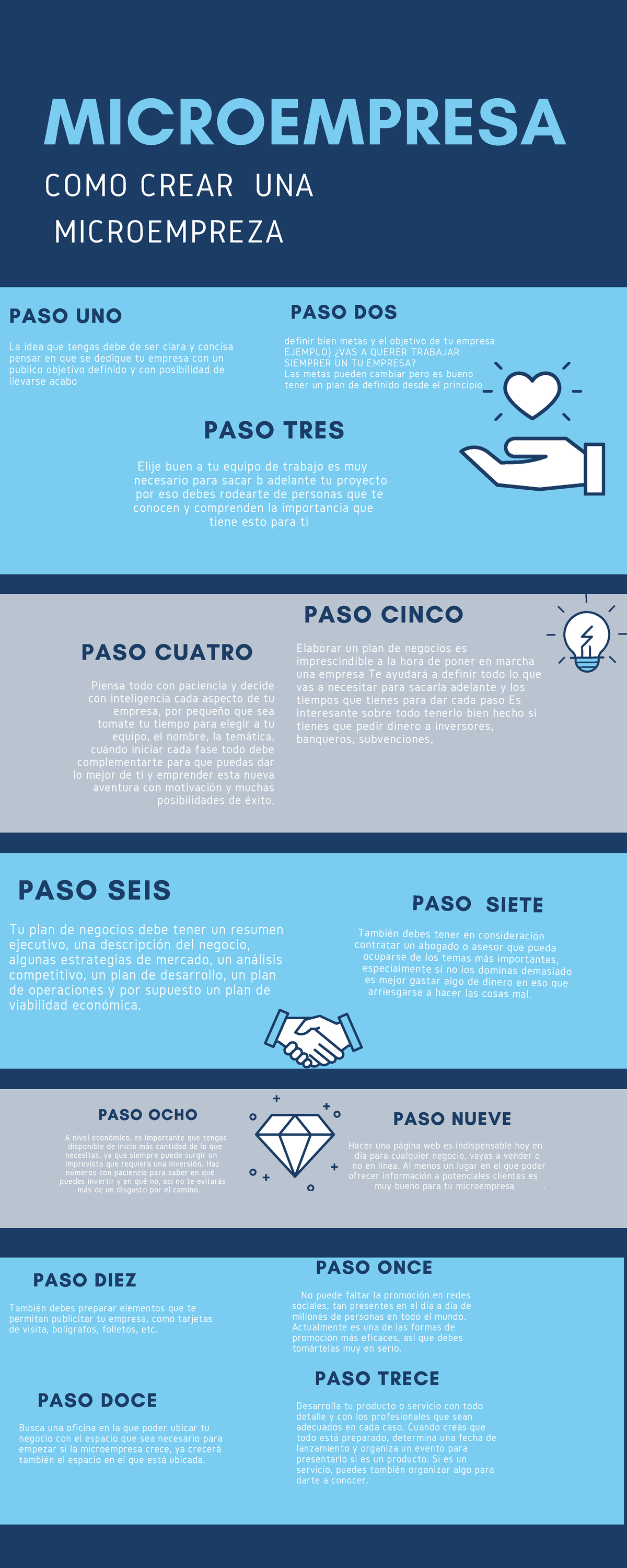 Microempresa DE EMPRESASP ARA EMPRESAS QUE HACE - MICROEMPRESA COMO ...