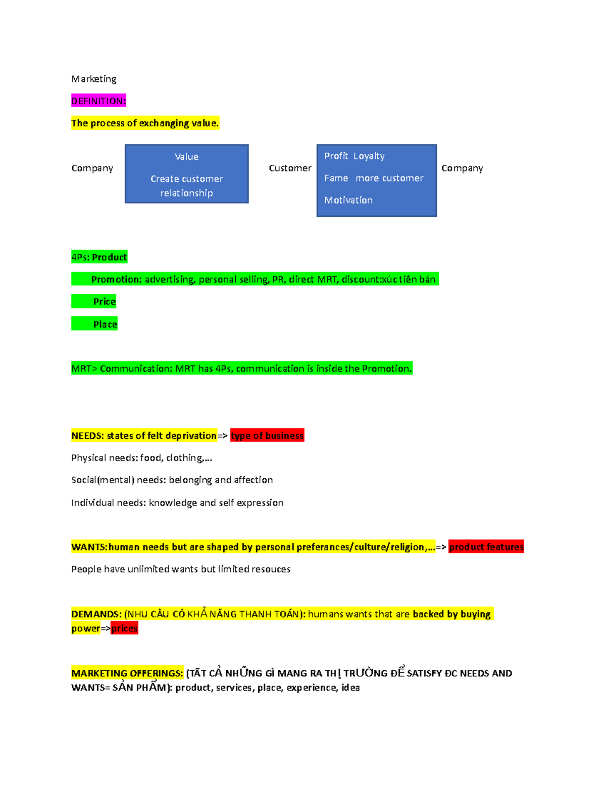 Principle of mar - giáo trình mar - Marketing DEFINITION: The process ...