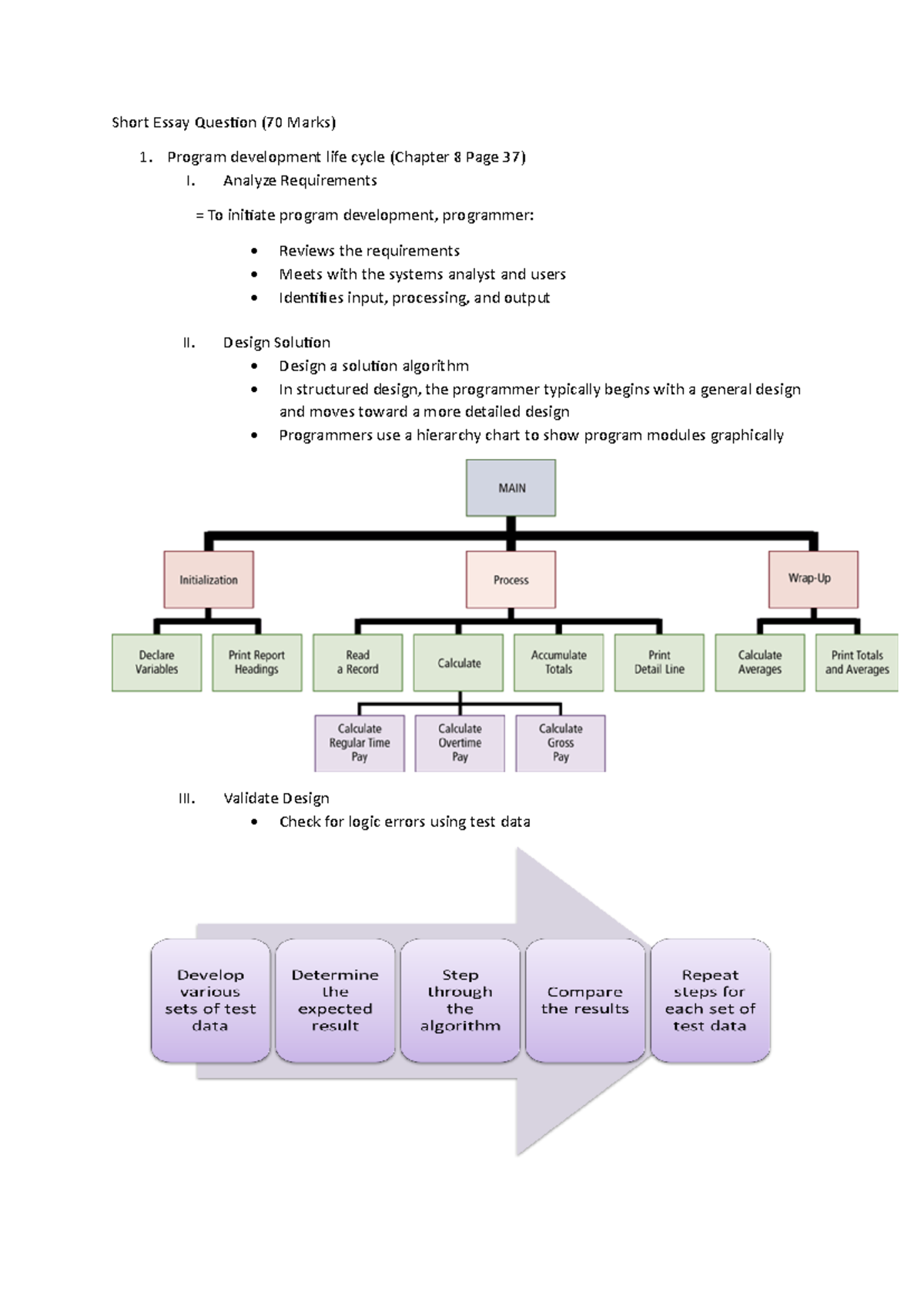Introduction To Business Computing - Short Essay Question (70 Marks) 1 ...