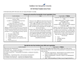 DAT-205 - SNHU - Role of Data Analysis in Orgs - Studocu