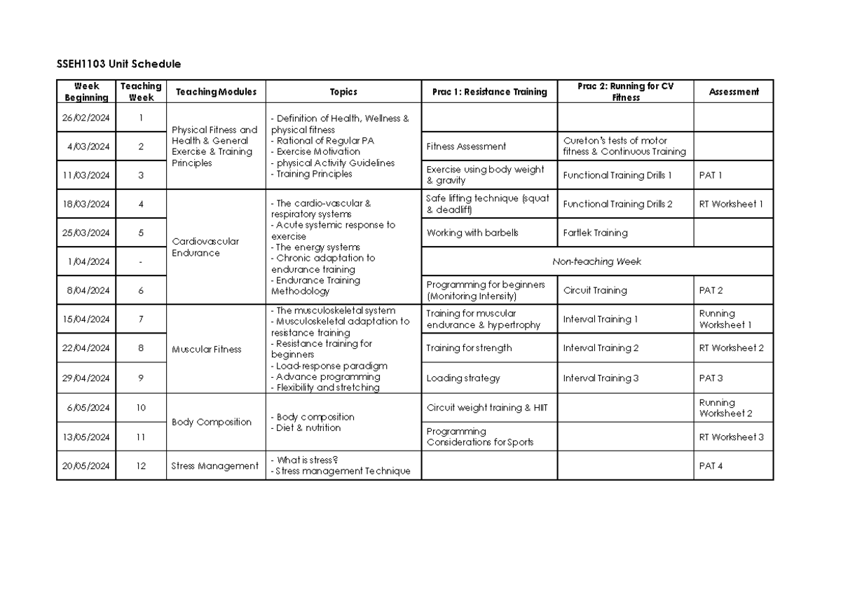 SSEH1103 Unit Schedule 2024 - SSEH1103 Unit Schedule Week Beginning ...
