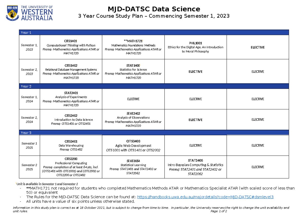 MJD- Datsc Data Science Semester 1 2023 - MJD-DATSC Data Science 3 Year Course Study Plan ...