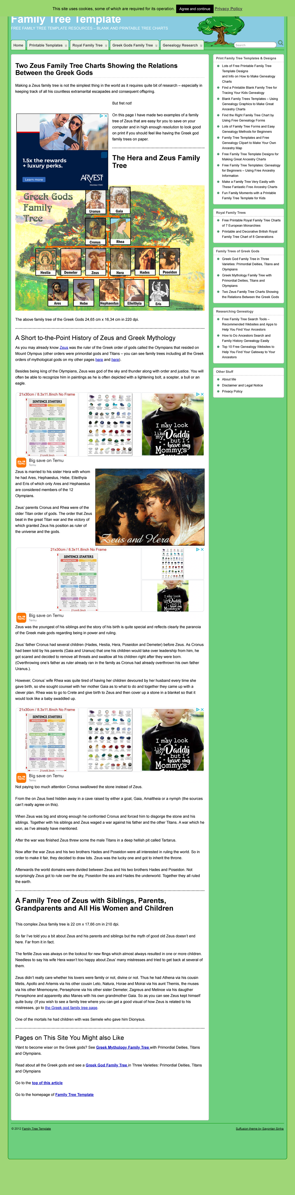 Zeus Family Tree Charts of Greek Gods - FREE FAMILY TREE TEMPLATE ...
