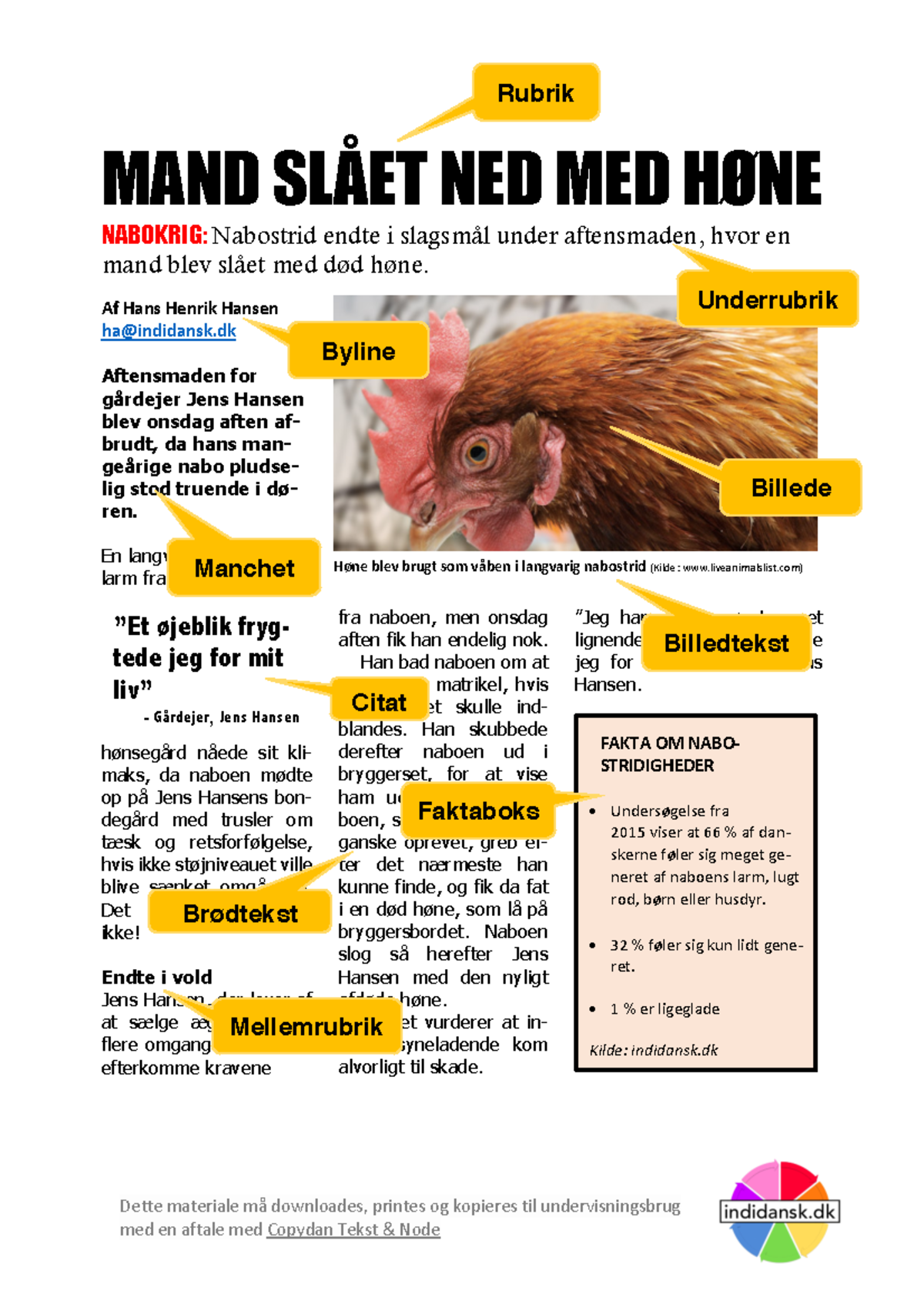 89876 b040725811 af621e6d9f0503bec-2 - Dette materiale må downloades ...