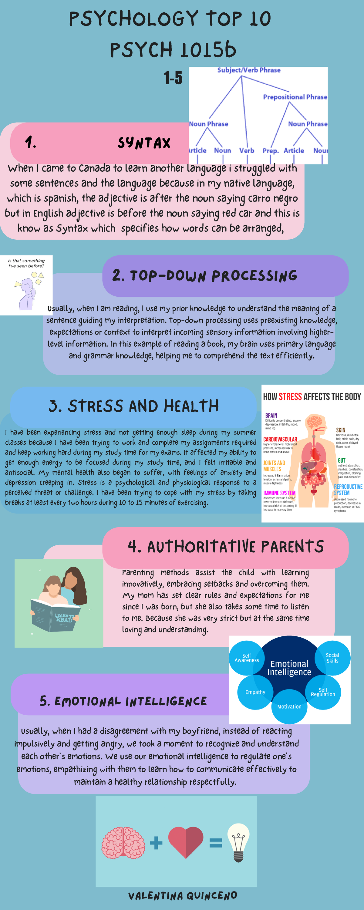 Psychology top 10 psychol 1015b - 1. syntax PSYCHOLOGY TOP 10 PSYCH ...