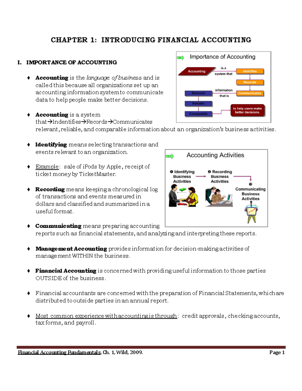 Chapter 1 SUPA MY Notes - Revision - CHAPTER 1: INTRODUCING FINANCIAL ...