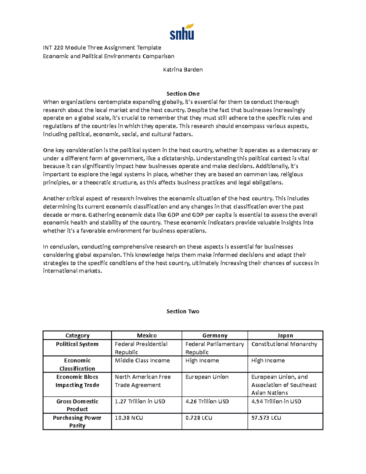 INT 220 Module Three Assignment - Despite the fact that businesses ...