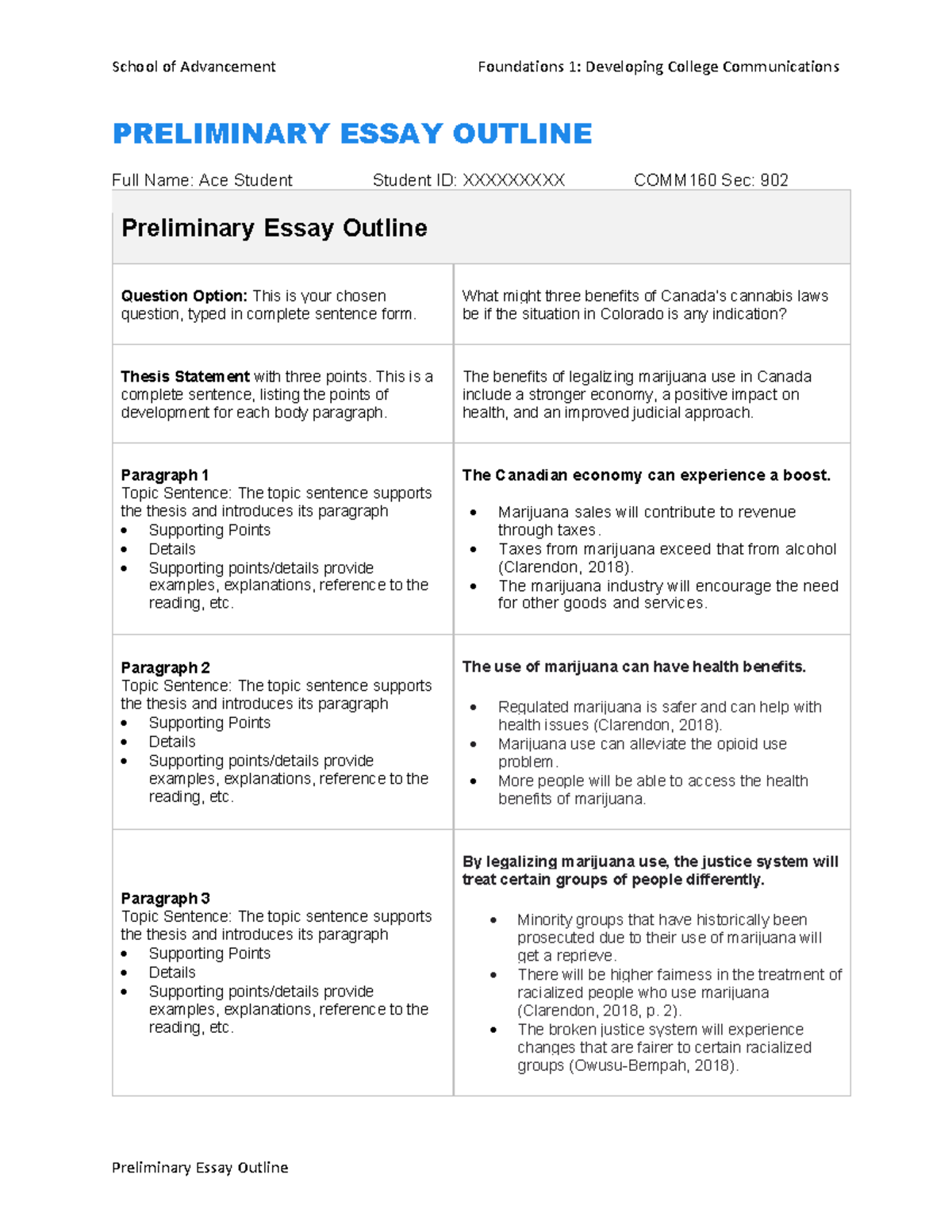 Preliminary Essay Outline Example - Benefits of Marijuana - School of ...