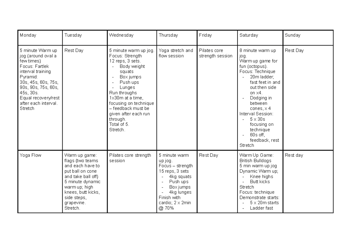 ATHS training program - Notes - Monday Tuesday Wednesday Thursday ...