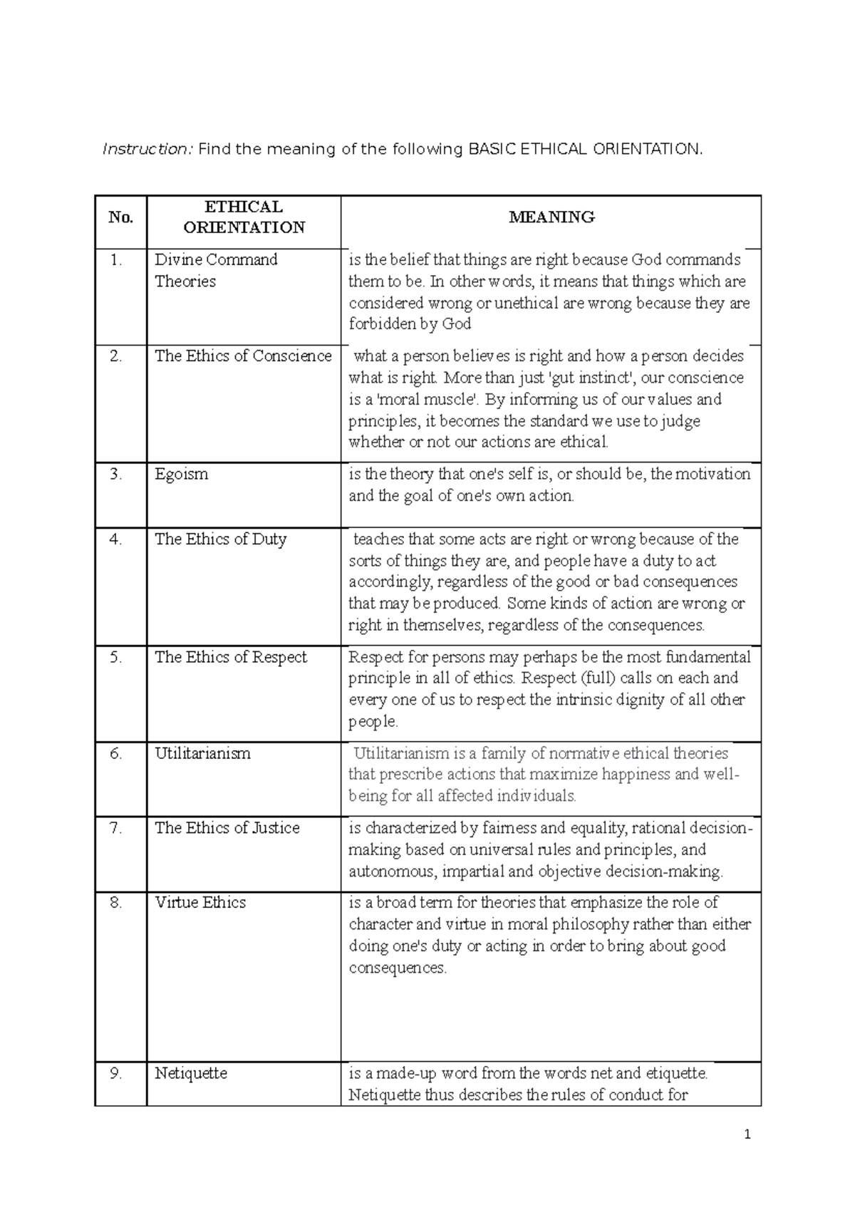 MIL Activity - Instruction: Find the meaning of the following BASIC ...