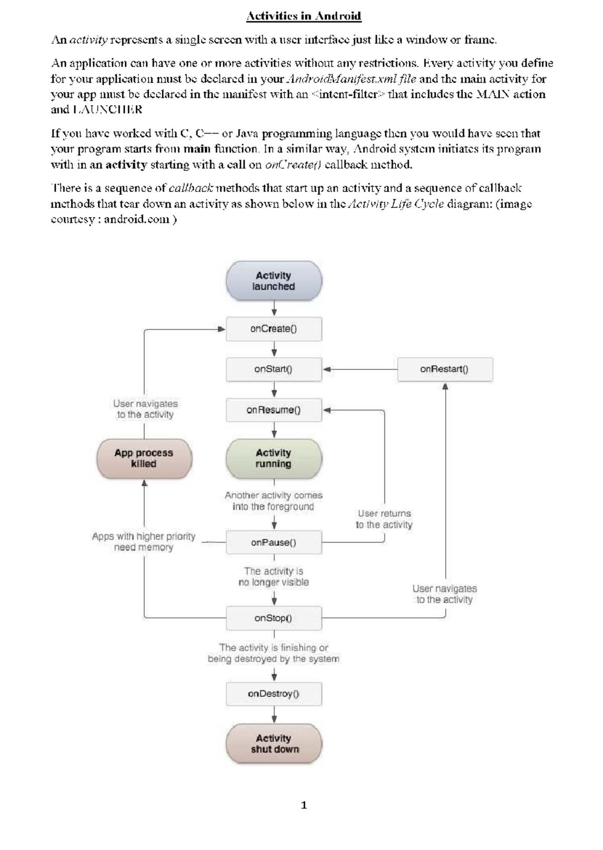 Activities In Android Lecture Notes Lecture 2 Activities In Android An Activity Represents A