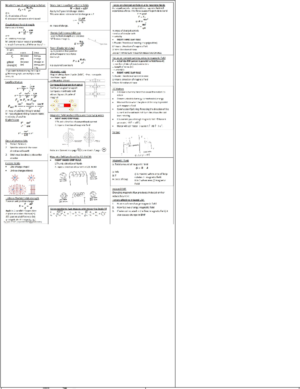 Cheatsheat Fields - law of universal gravitation Work done in uniform ...