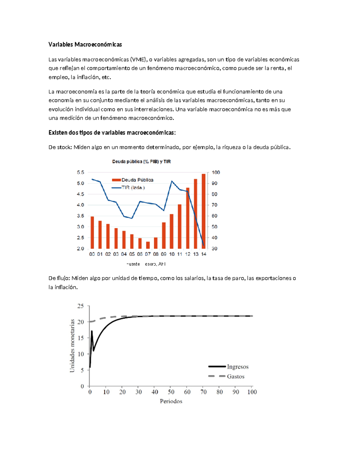 Semana 18 - Variables Macroeconómicas Las variables macroeconómicas (VME), o variables agregadas ...