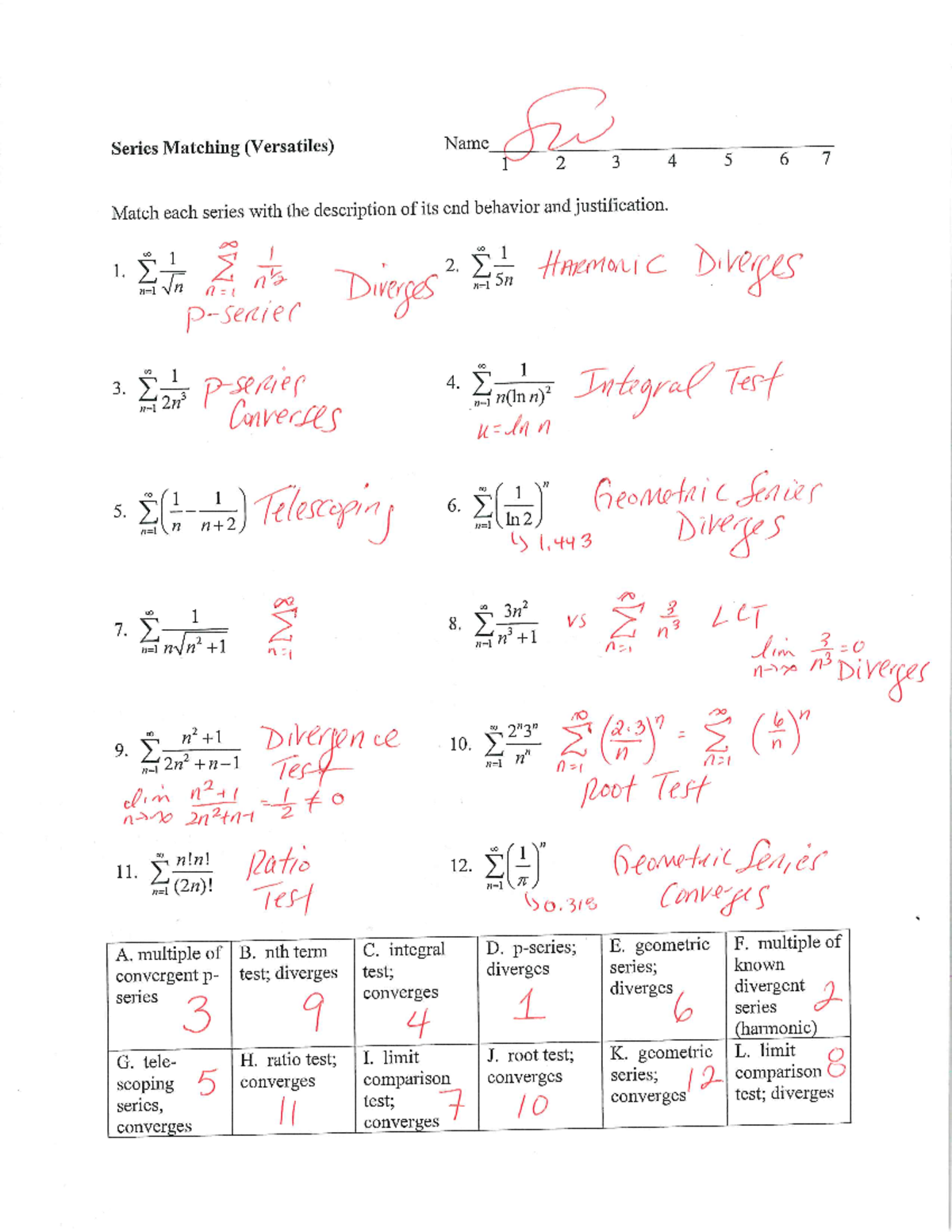 Unit+9+Series+Versatiles+Worksheet+KEY - MATH 315 - Studocu