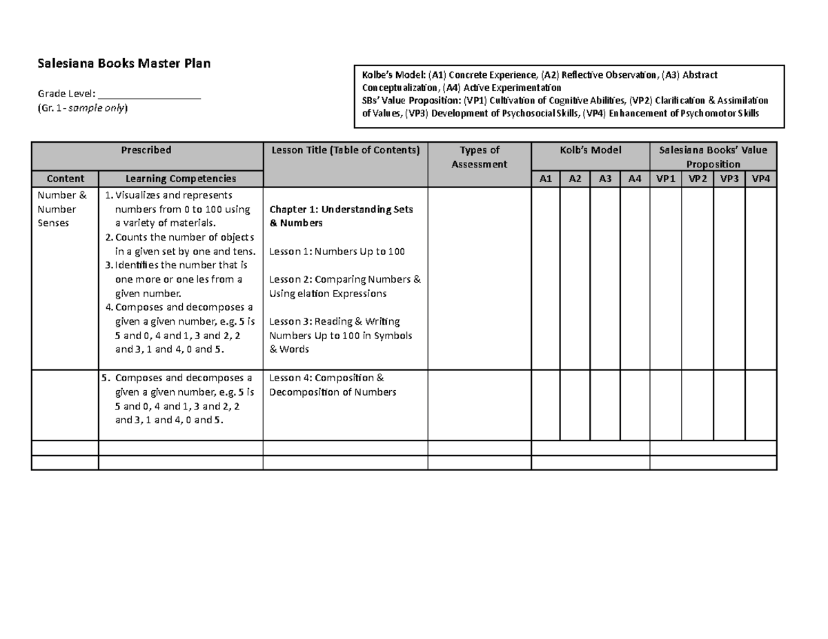 Salesiana Books Master Plan Sample Template - Salesiana Books Master ...