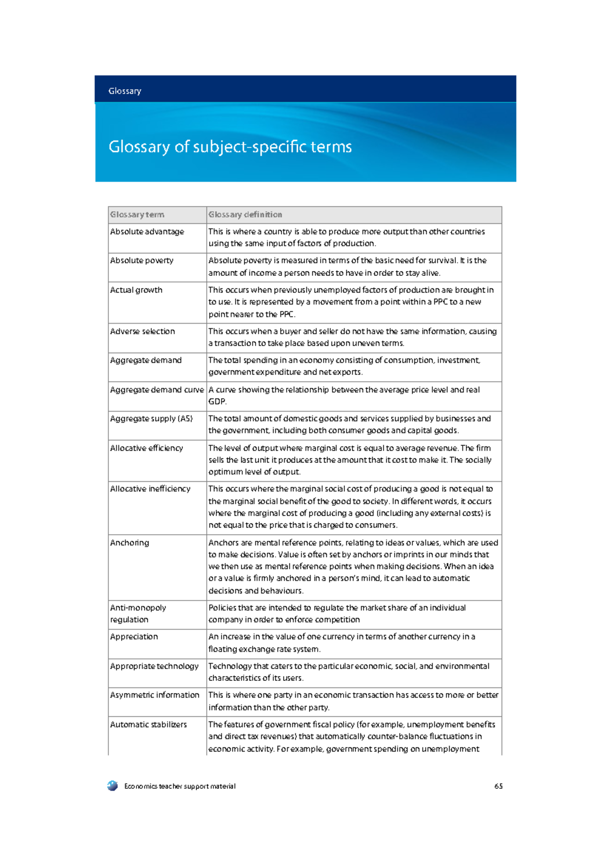 IB official Glossary of terms - Glossary term Glossary definition ...