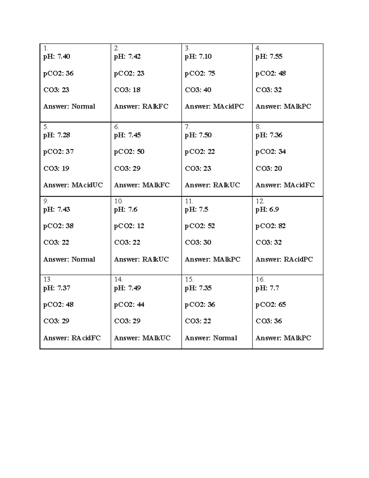Arterial Blood Gasses Worksheet with Answers - 1: 7. pCO2: 36 CO3: 23 ...