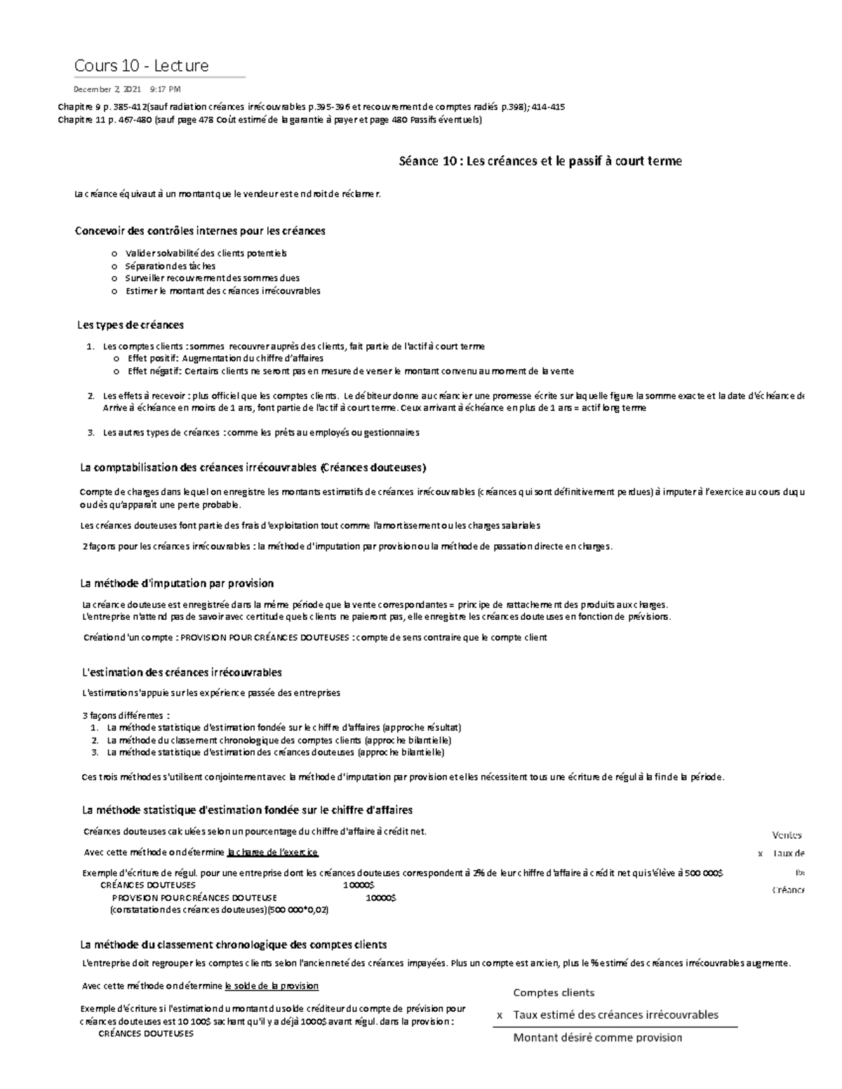 CTB 1000 Cours 10 Les Cr ances Et Le Passif Court Terme Eliane
